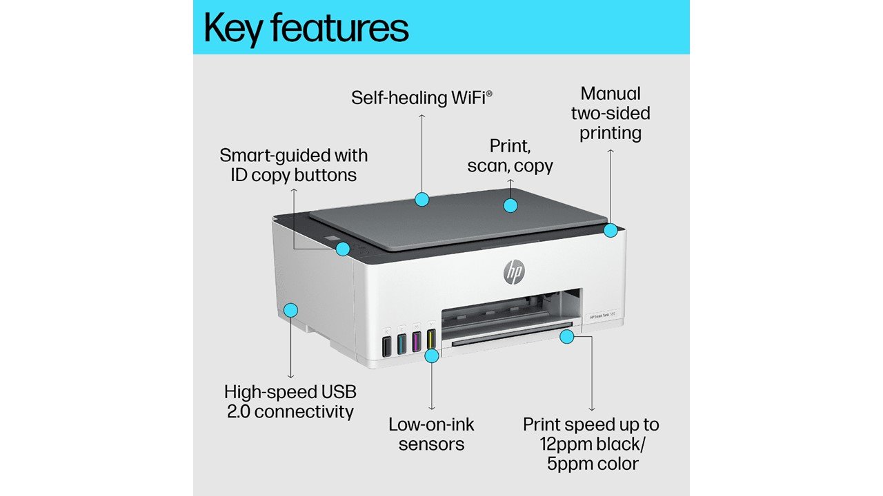 Shop Details-CheckMate Challengers